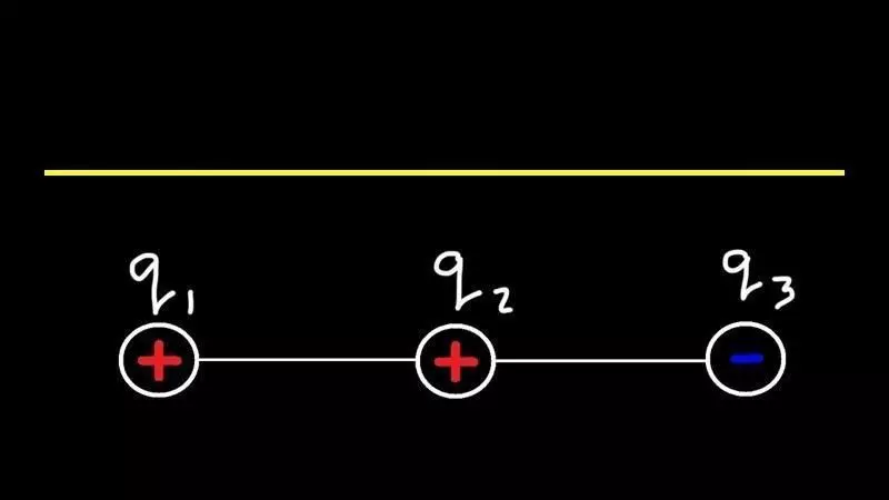 1 Microcoulomb (µC) bằng bao nhiêu C, statC, mAh, Fara? – DINHNGHIA.com.vn